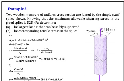 example3 two wooden members of uniform cross section are joined by the ...