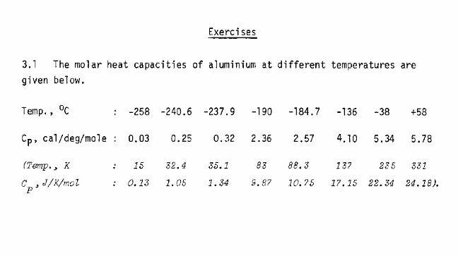 Exercises 3.1 The molar heat capacities of aluminium at different ...