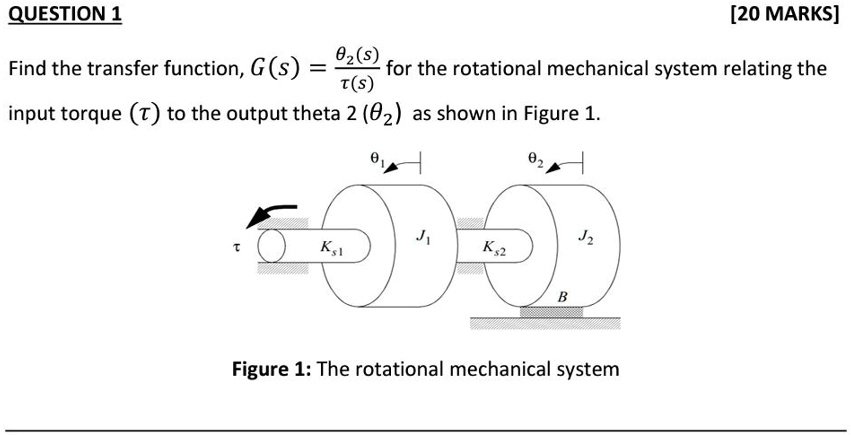 QUESTION 1 [20 MARKS] Find the transfer function, G(s) = (θ2(s))/(τ(s)) for the rotational ...