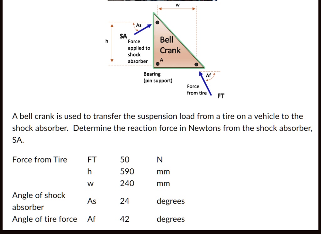 a bell crank is used to transfer the suspension load from a tire on a ...