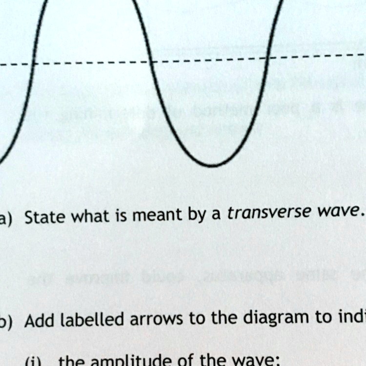 What is meant by a transverse wave? a) State what is meant by a ...