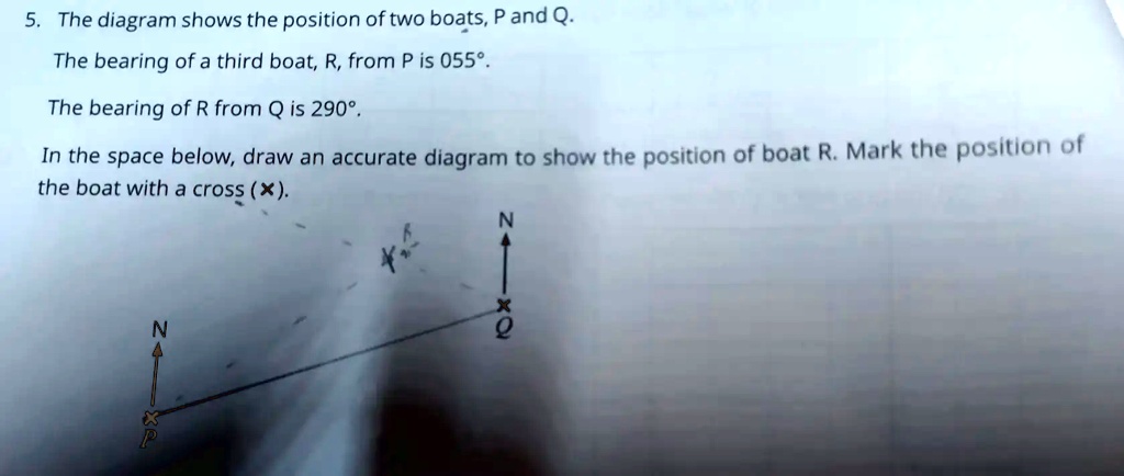 SOLVED: The diagram shows the position of two boats P and Q The bearing ...
