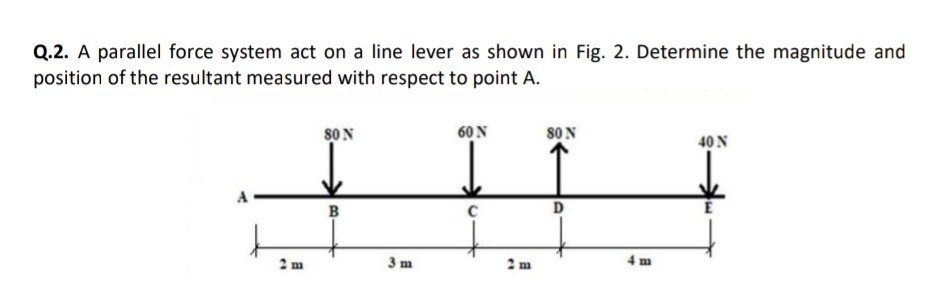 Q.2. A parallel force system act on a line lever as shown in Fig. 2. Determine the magnitude and ...