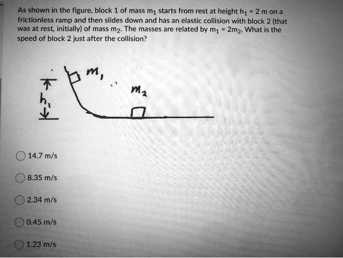 SOLVED: As shown in the figure; block 1 of mass m1 starts from rest at height hi 2 m on a ...
