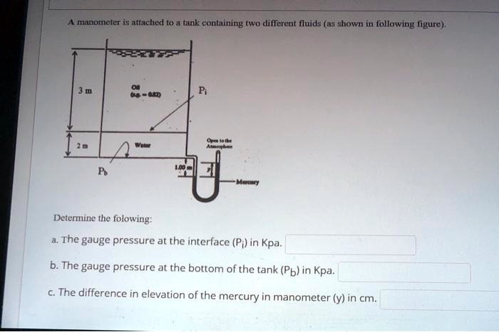 SOLVED: A manometer is attached to a tank containing two different fluids (as shown in the ...