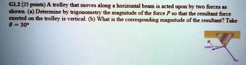 SOLVED: A trolley that moves along a horizontal beam is acted upon by ...