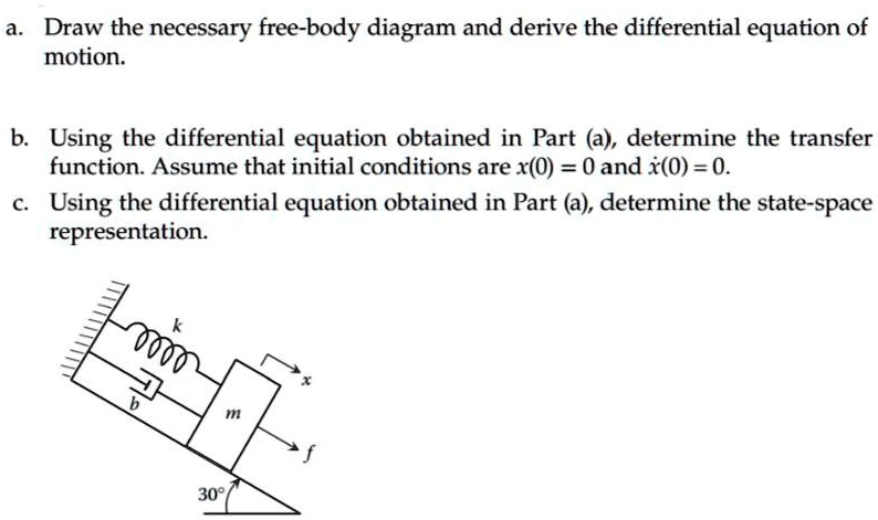 SOLVED: a. Draw the necessary free-body diagram and derive the differential equation of motion ...