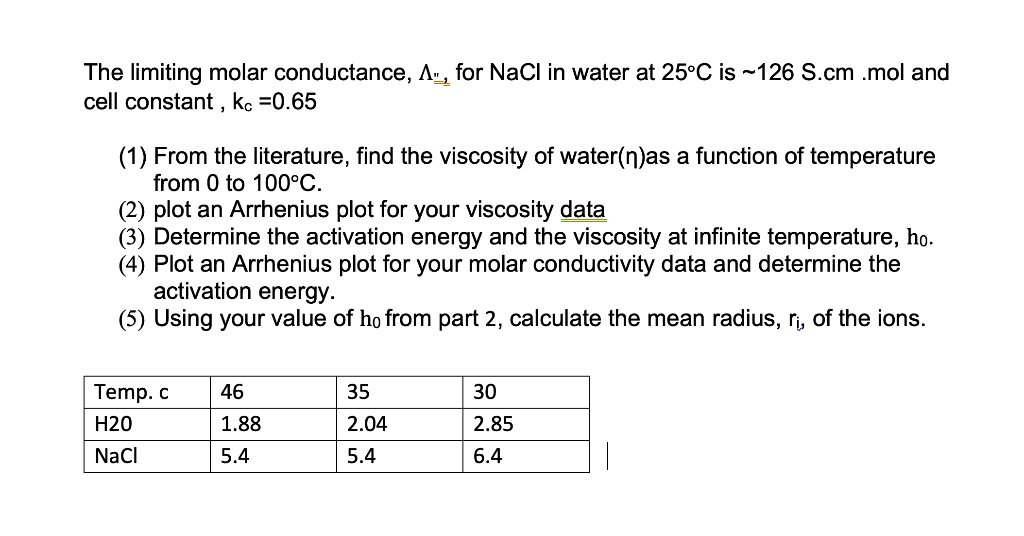 SOLVED: The limiting molar conductance, A", for NaCl in water at 25Â°C is 126 S.cm.mol and cell ...