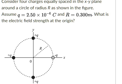 SOLVED: consider tour charges equally spaced in the X-Y plane around a circle of radius R as ...
