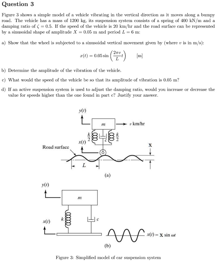 SOLVED: Figure 3 shows a simple model of a vehicle vibrating in the ...