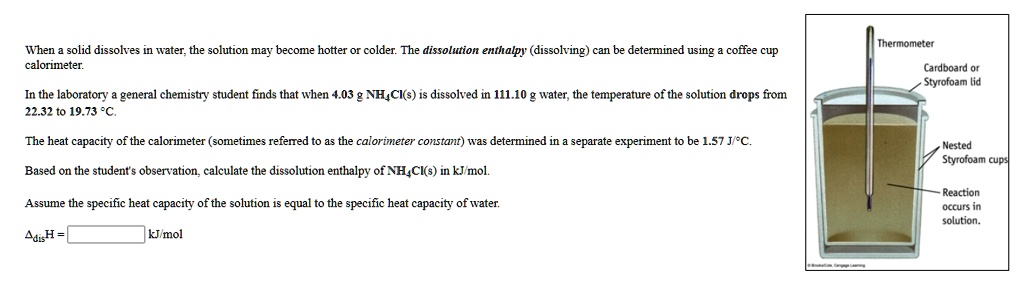 SOLVED: Thermoneter When - solid dissolves Water the zolution may ...