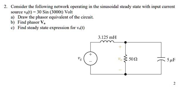 2. Consider the following network operating in the sinusoidal steady state with input current ...