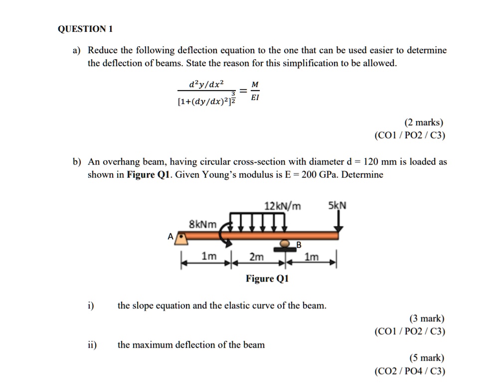SOLVED: QUESTION 1 a) Reduce the following deflection equation to the one that can be used ...
