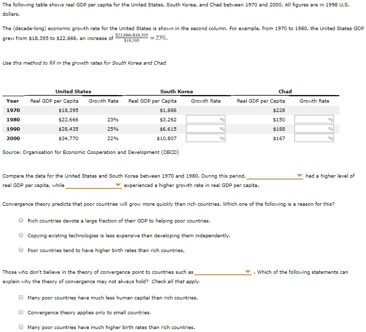 SOLVED: The following table shows real GDP per capita for the United ...