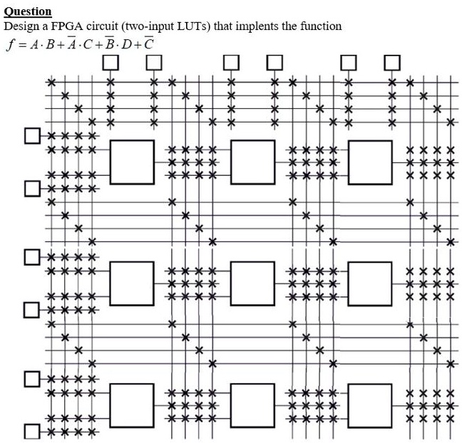 Solved Design A Fpga Circuit Two Input Luts That Implements The