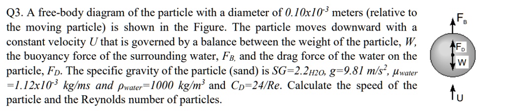 SOLVED: Q3. A free-body diagram of the particle with a diameter of 0 ...