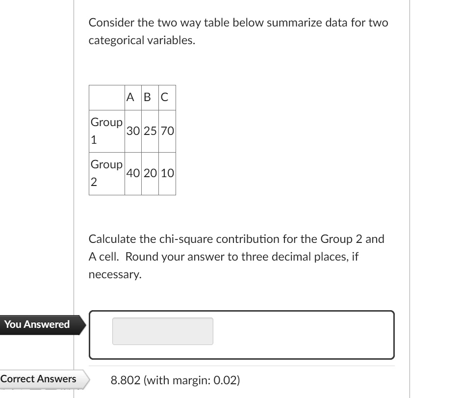 SOLVED: Consider the two way table below summarize data for two categorical variables. Calculate ...