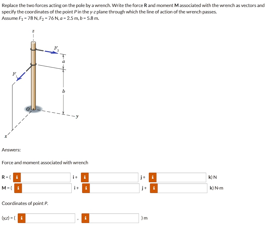 Replace the two forces acting on the pole by a wrench. Write the force ...