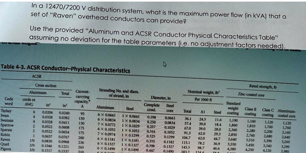 in a 124707200v distribution system what is the maximum power flow in ...
