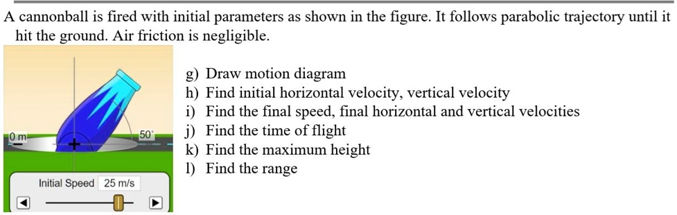 SOLVED: A cannonball is fired with initial parameters as shown in the ...