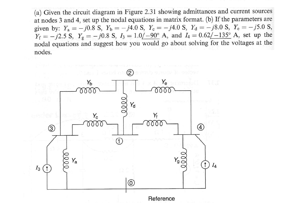 SOLVED: Given the circuit diagram in Figure 2.31 showing admittances and current sources at ...