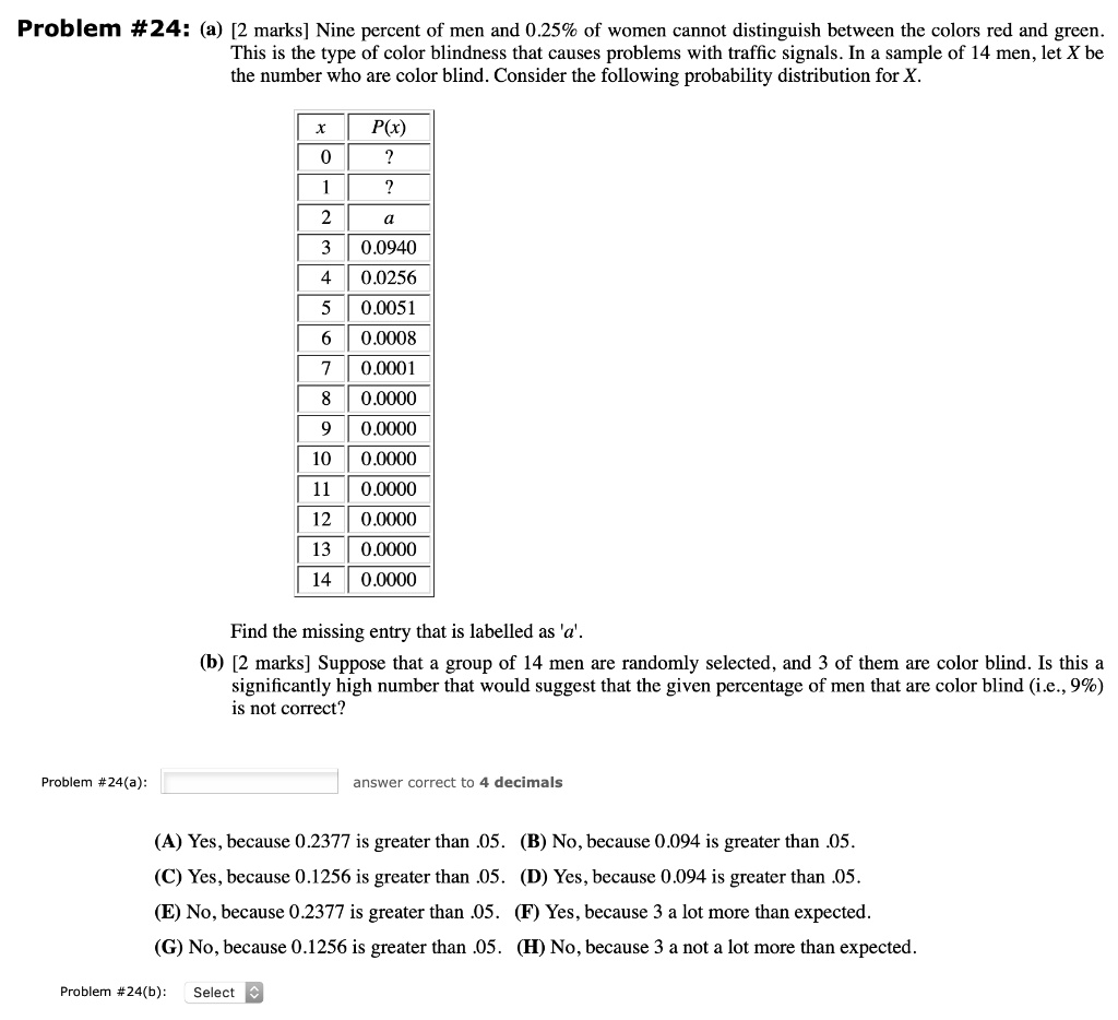 Solved Problem 24 A [2 Marks] Nine Percent Of Men And 0 25 Of Women Cannot Distinguish