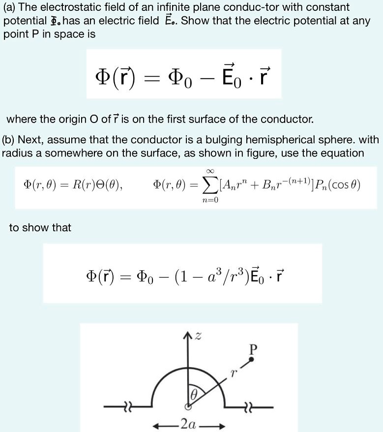 (a) The electrostatic field of an infinite plane conduc-tor with constant potential Φ0 has an ...