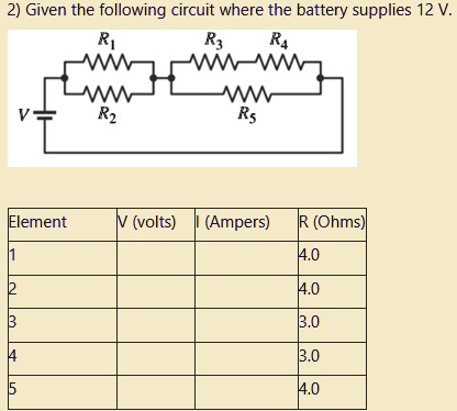 2) Given the following circuit where the battery supplies 12 V. R1 R3 R4 WWW WWW V R2 R5 Element ...