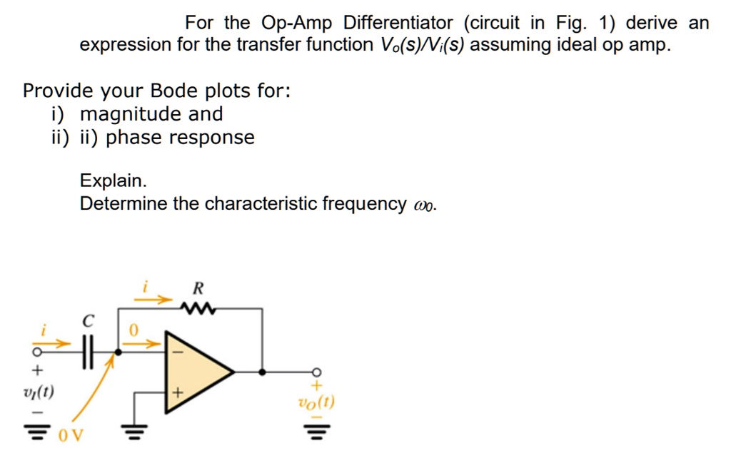 for the op amp differentiator circuit in fig 1 derive an expression for the transfer function ...