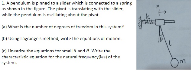 [GET ANSWER] 1. A pendulum is pinned to a slider which is connected to a spring as shown in the ...