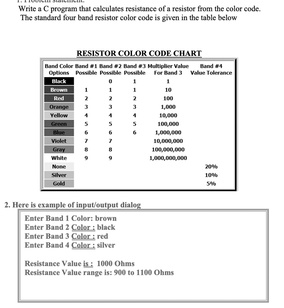 Write a C program that calculates resistance of a resistor from the ...