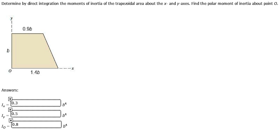 Determine by direct integration the moments of inertia of the ...