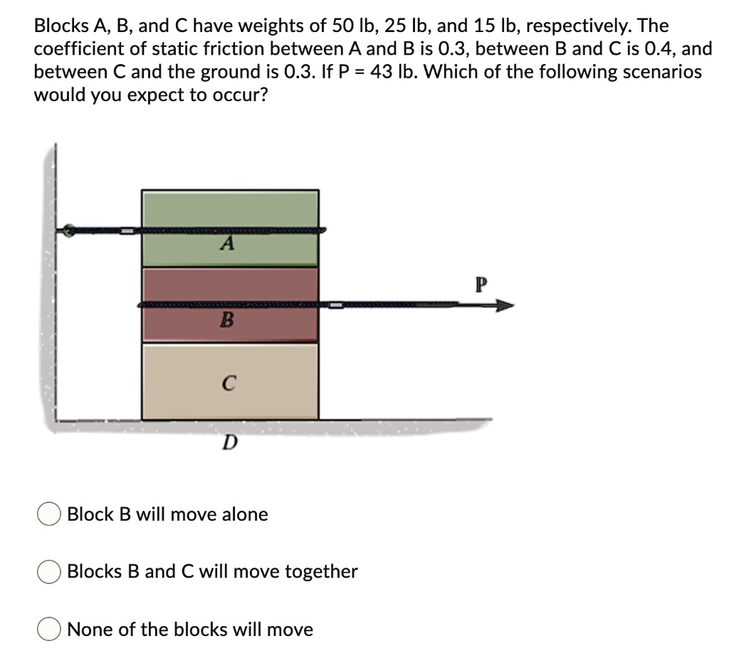 SOLVED: Blocks A, B, and C have weights of 50 Ib, 25 Ib, and 15 Ib, respectively: The ...