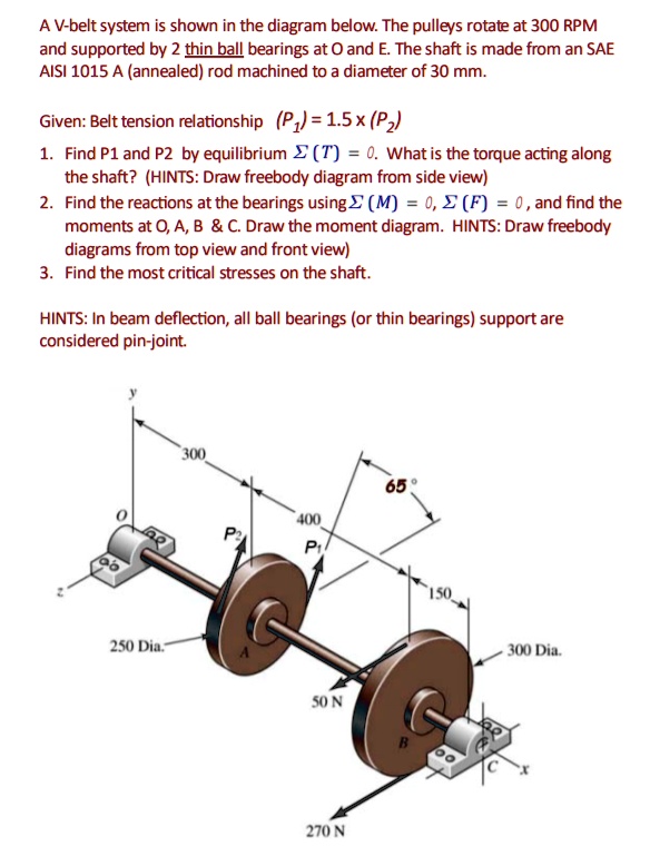 A V-belt system is shown in the diagram below. The pulleys rotate at ...