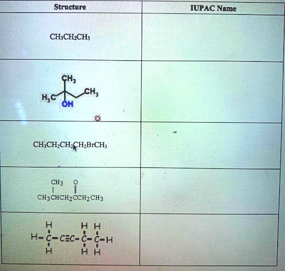 SOLVED: Fill in the chart using IUPAC names Structure IUPAC Name CH3CH ...