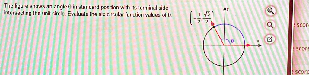 The figure shows an angle θ in standard position with its terminal side ...