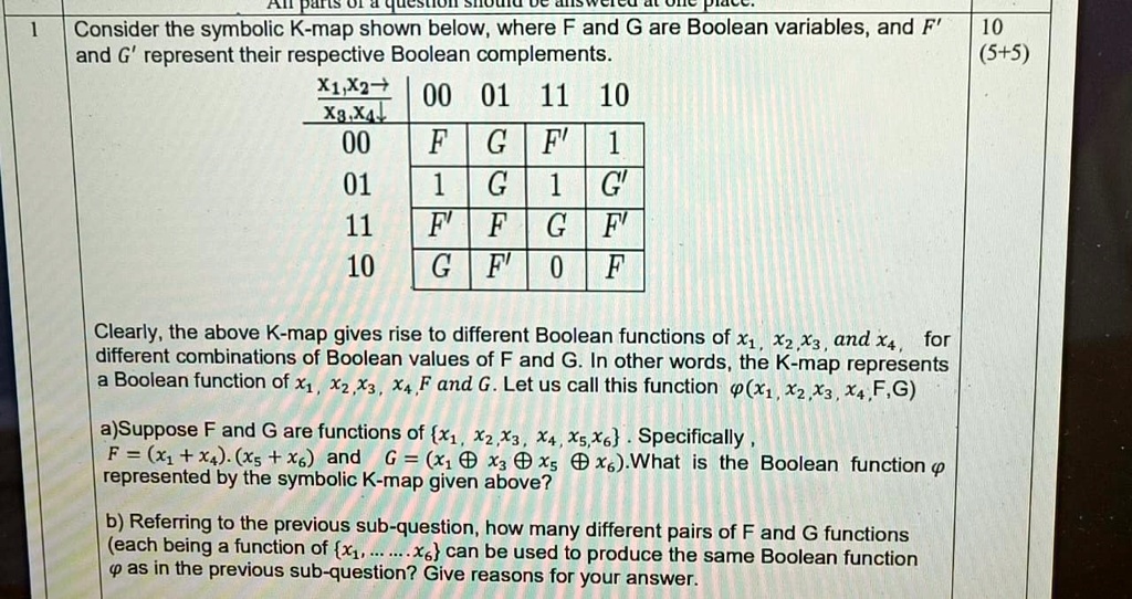 Solved Consider The Symbolic K Map Shown Below Where F And G Are