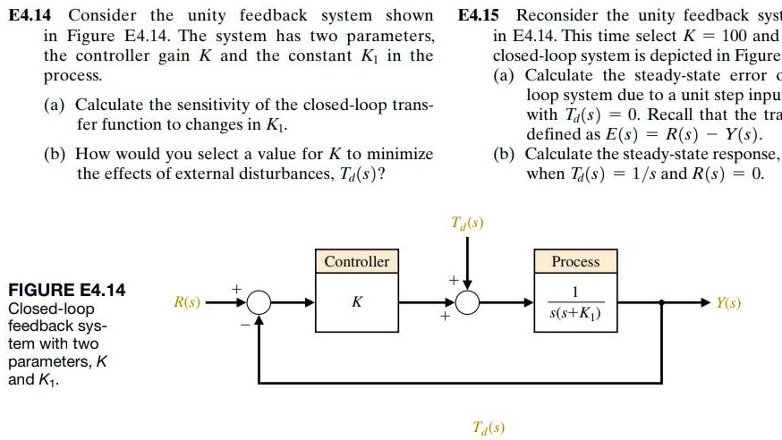 SOLVED: E4.14 Consider the unity feedback system shown in Figure E4.14. The system has two ...