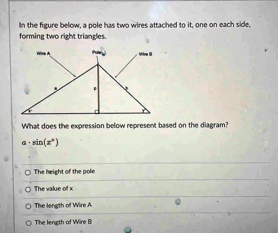 In the figure below, a pole has two wires attached to it, one on each ...