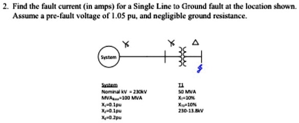 SOLVED: 2. Find the fault current (in amps) for a Single Line to Ground fault at the location ...