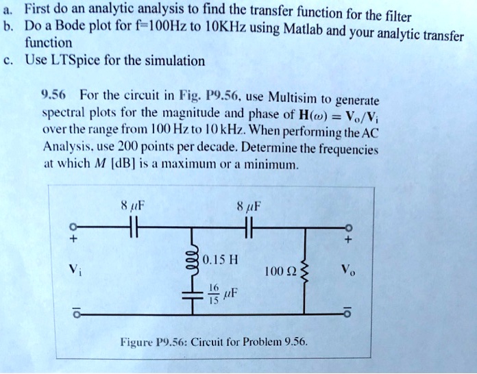 SOLVED: Title: AC Analysis of Circuit and Spectral Plots in Multisim The problem is from AC ...