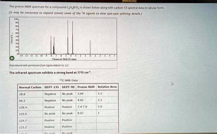 SOLVED: Texts: PROTON NMR SPECTRUM FOR A COMPOUND C9H9BrO2 The proton NMR spectrum for a ...
