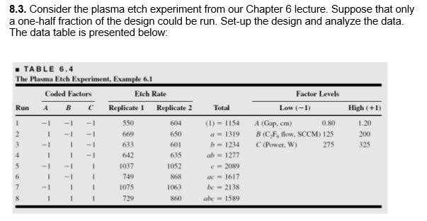 SOLVED: 8.3. Consider the plasma etch experiment from our Chapter 6 lecture. Suppose that only ...