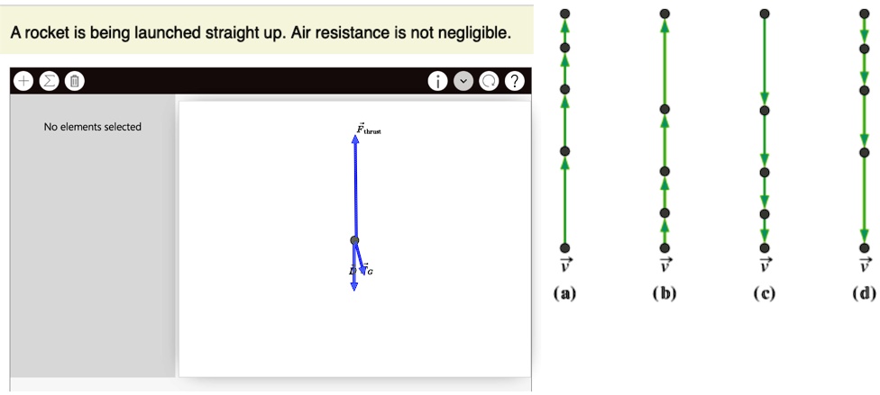 A rocket is being launched straight up. Air resistance is not negligible.