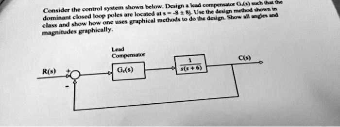 SOLVED: no matlab please, solve quick Consider the control system shown below,Design a lead ...