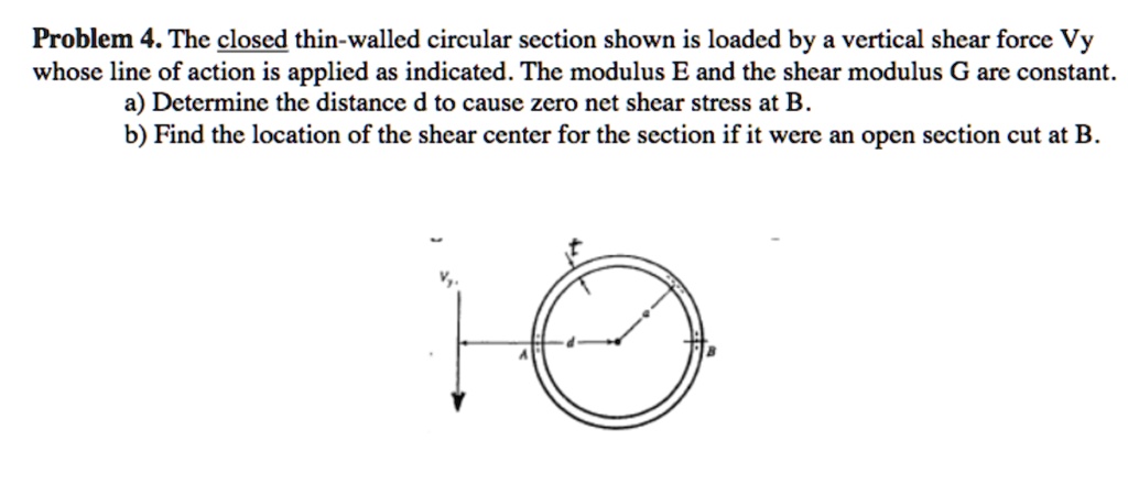 Problem 4. The closed thin-walled circular section shown is loaded by a ...