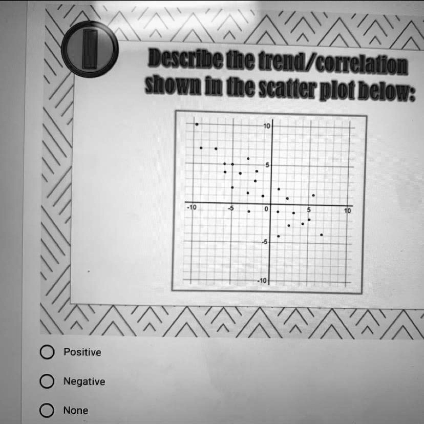 SOLVED: Describe the trend/correlation shown in the scatter plot below ... SOLVED: Describe the trend/correlation shown in the scatter plot below ...