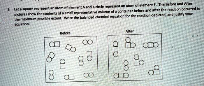 SOLVED: and clrde represent an atom of element E The Before and After ...