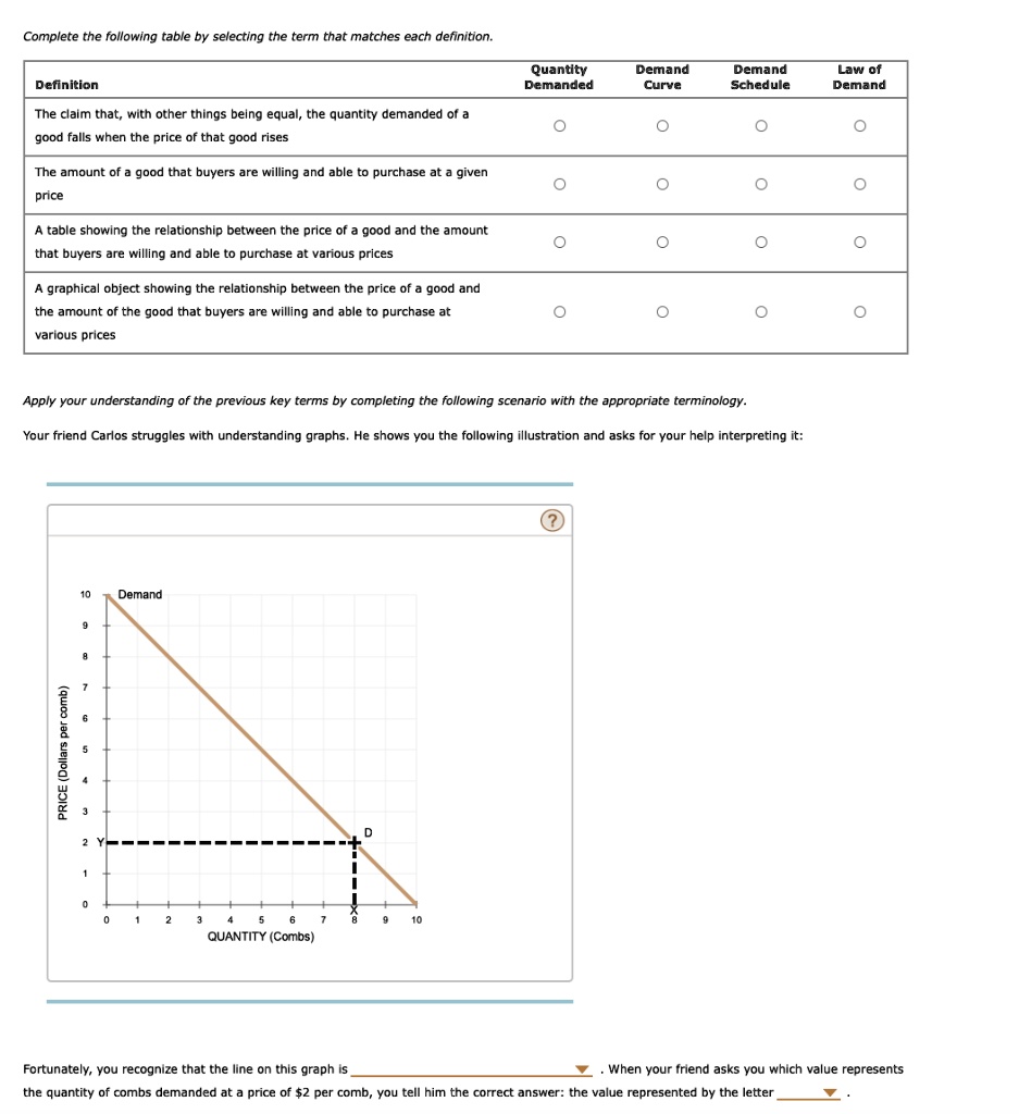SOLVED: Complete the following table by selecting the term that matches each definition Quantity ...