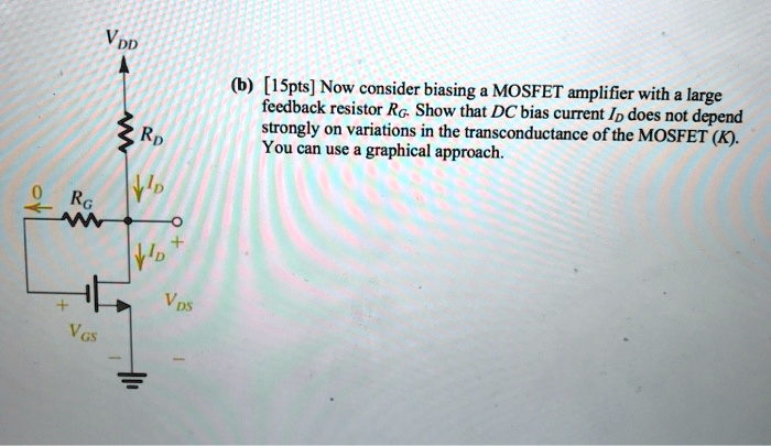 VDD (b [15pts] Now consider biasing a MOSFET amplifier with a large ...